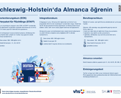 Deutsch lernen in Schleswig-Holstein: Kurse suchen und finden